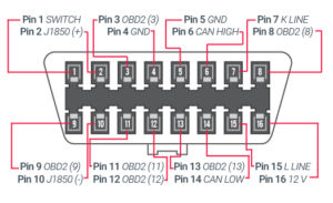 Extreme Box Simulator – Box Simulator