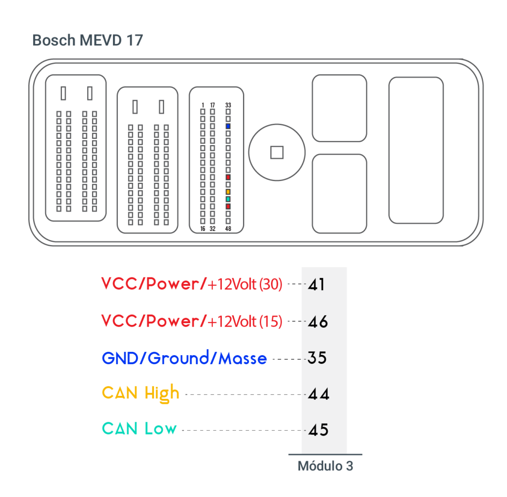 BMW – Extreme Box Simulator