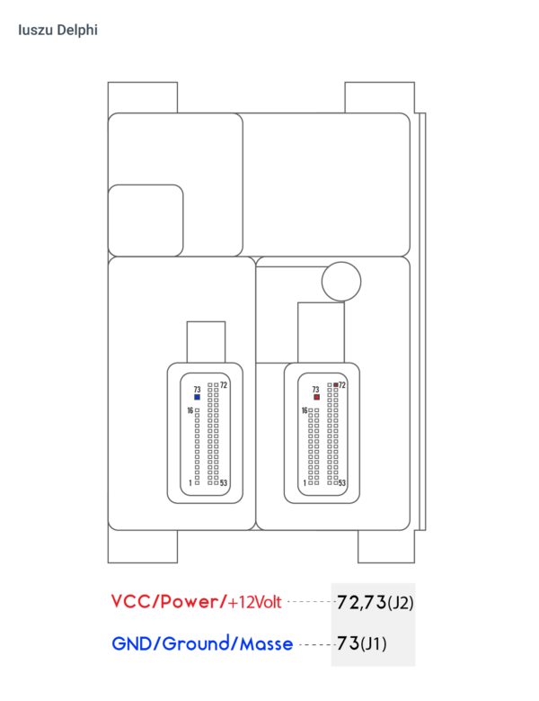 Isuzu – Extreme Box Simulator