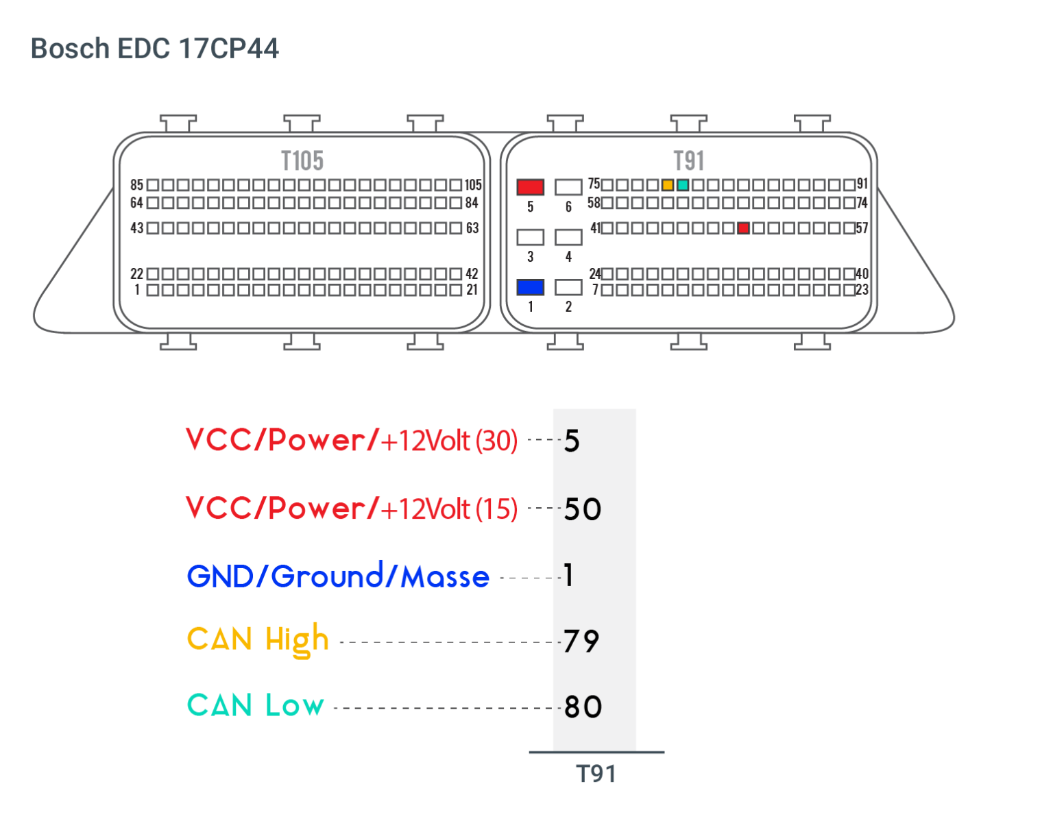 VolksWagen – Extreme Box Simulator